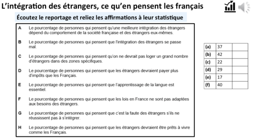 La politique et l'immigration- engagement politique chez les immigrés ...