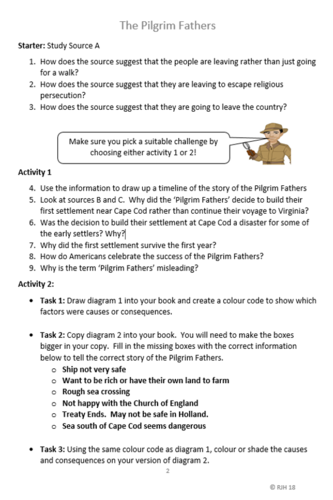 The Pilgrim Fathers | Teaching Resources