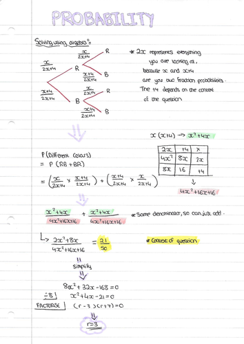 GCSE Mathematics Probability Notes | Teaching Resources