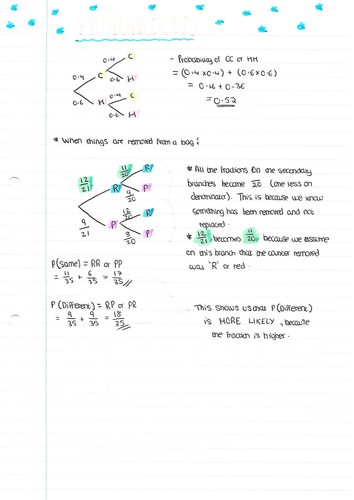 GCSE Mathematics Probability Notes | Teaching Resources