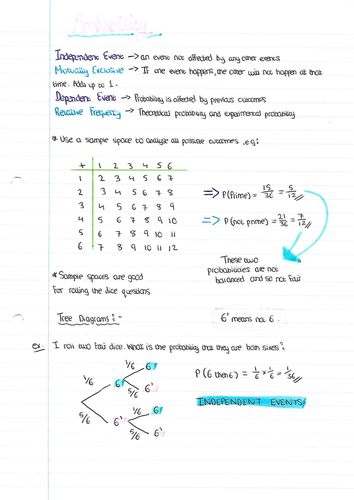 GCSE Mathematics Probability Notes | Teaching Resources