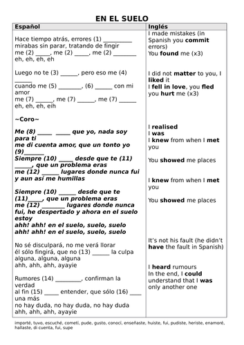 GCSE Spanish Preterite activities | Teaching Resources