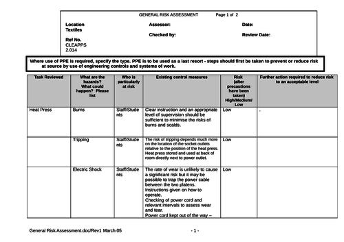 Risk Assessment- Textiles, Heat Equipment | Teaching Resources