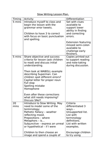 Year 6 Slow Writing - Character Description - Differentiated 3 ways ...