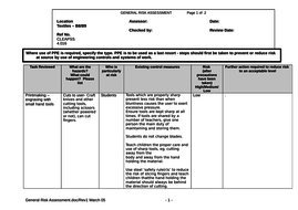 Risk Assessments - Textiles, Paint and Print. | Teaching Resources