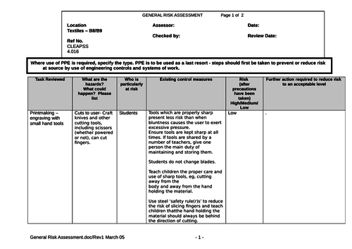 Risk Assessments - Textiles, Paint and Print. | Teaching Resources