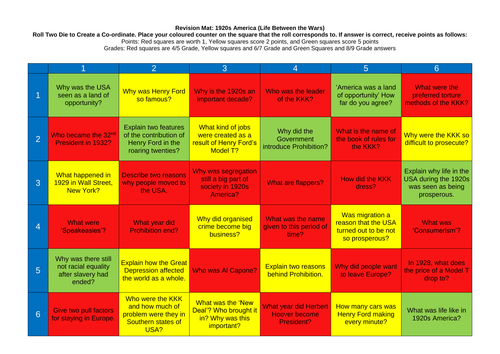 History Revision Mat: 1920s America | Teaching Resources