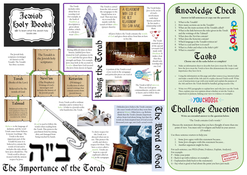 Judaism: Jewish Holy Books Task Mat | Teaching Resources