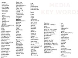 Media Key Words and Meaning - Interactive Glossary | Teaching Resources