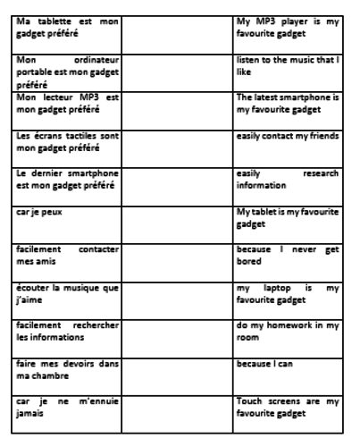 GCSE French student revision workbook (Week 1 - Friends, family ...