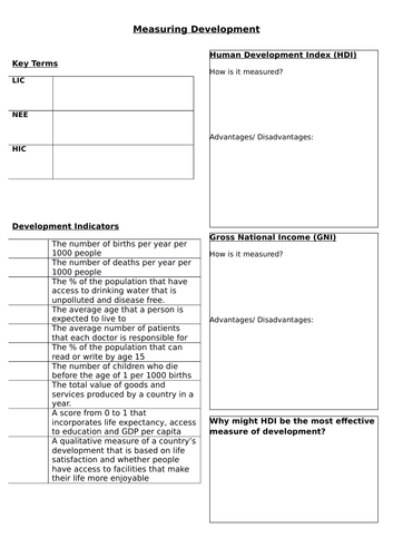 Economic and Social Measures of Development | Teaching Resources