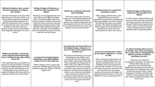 The First Barons' War | Teaching Resources