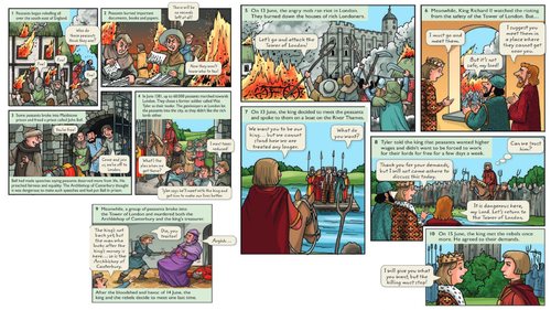 The Peasants' Revolt, 1381 | Teaching Resources