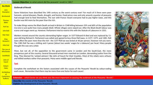The Peasants' Revolt, 1381 | Teaching Resources