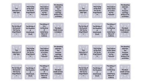 Consequences of the Peasants’ Revolt | Teaching Resources