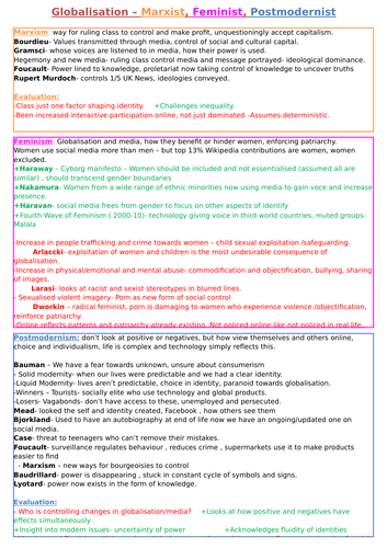 Sociology, OCR, A-Level, Unit 3A - Globalisation Revision Pack ...