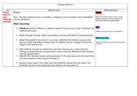 RELATIVE CLAUSES - COMPLETE SKILLS LESSON - KS2 | Teaching Resources