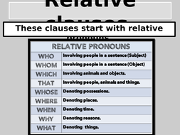 RELATIVE CLAUSES - COMPLETE SKILLS LESSON - KS2 | Teaching Resources
