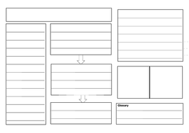 Explanation Text Template | Teaching Resources