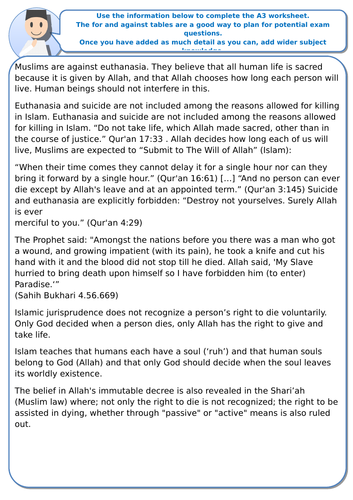 Euthanasia - Islamic Teachings & Muslim Views (GCSE RS - Islam ...