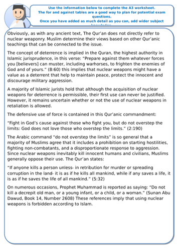 Nuclear Weapons - Muslim Views (GCSE RS - Islam - Religion, Peace ...