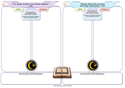Nuclear Weapons - Muslim Views (GCSE RS - Islam - Religion, Peace ...