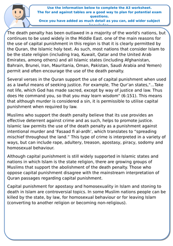 Capital Punishment - Muslim Views (GCSE RS - Islam - Religion, Crime ...
