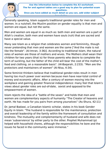Status of Women - Muslim Views (GCSE RS - Islam - Religion, Social ...