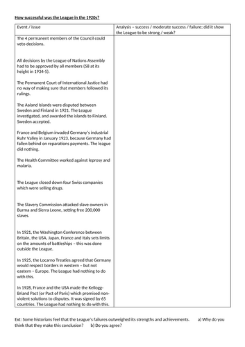League of Nations 1920s - revision | Teaching Resources