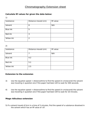 Chromatography worksheet | Teaching Resources