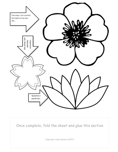 GCSE Islam - Religion, Peace & Conflict - Unit Overview (Religious ...