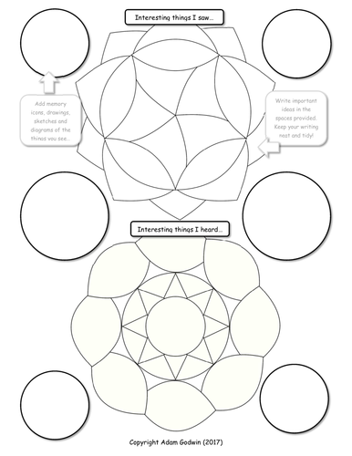 GCSE Islam - Human Rights & Social Justice - Unit Overview (Religious ...