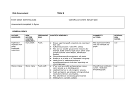Swimming Risk Assessments | Teaching Resources