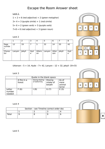 Jekyll and Hyde Escape room revision | Teaching Resources