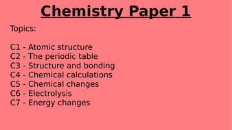 AQA Chemistry Paper 1 - Knowledge Organiser Booklet | Teaching Resources