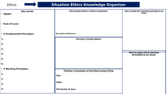 Situation Ethics Revision Lesson | Teaching Resources