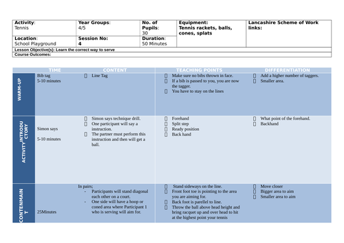 Key stage 2 - Physical Education Lesson Plans - Tennis | Teaching Resources