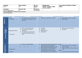 Key stage 2 - Physical Education Lesson Plans - Tennis | Teaching Resources