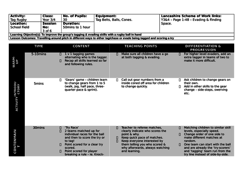 Key stage 2 - Physical Education Lesson Plans Rugby | Teaching Resources
