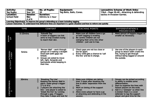 Key stage 2 - Physical Education Lesson Plans Rugby | Teaching Resources