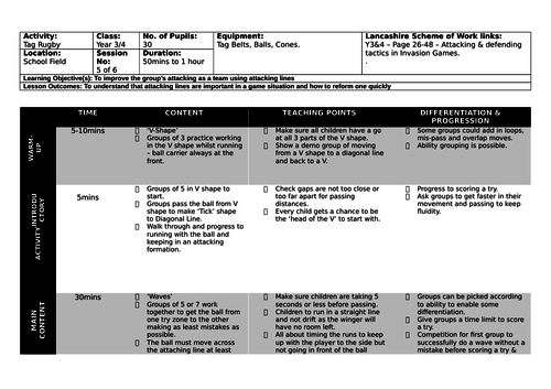 Key stage 2 - Physical Education Lesson Plans Rugby | Teaching Resources