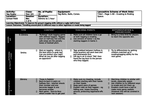 Key stage 2 - Physical Education Lesson Plans Rugby | Teaching Resources