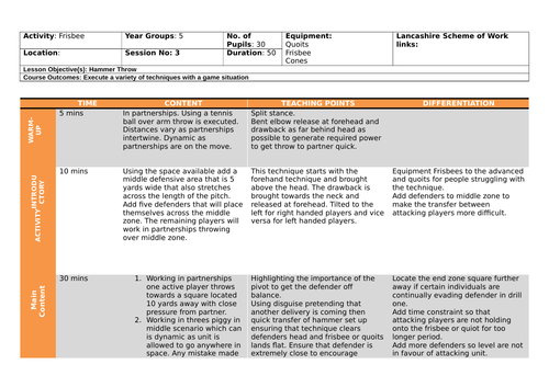 Key Stage 2 Ultimate Frisbee Lesson Plans for Physical Education ...