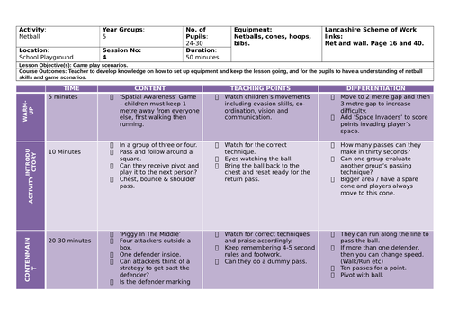 Key Stage 2 Lesson Plans for Netball for Physical Education | Teaching ...