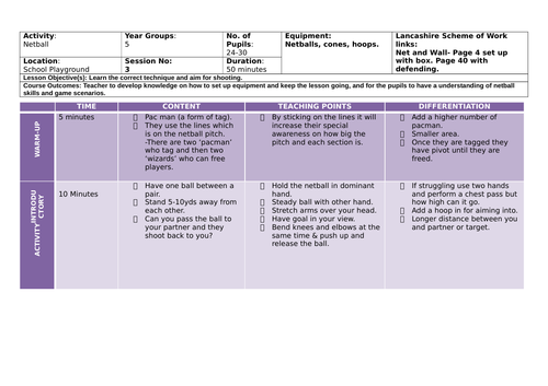 Key Stage 2 Lesson Plans for Netball for Physical Education | Teaching ...