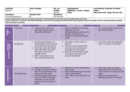 Key Stage 2 Lesson Plans for Netball for Physical Education | Teaching ...