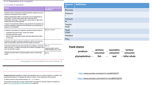 B7 Revision AQA 9-1 Organisation of an ecosystem | Teaching Resources