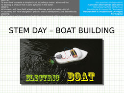 STEM Boat Building with motor and propeller | Teaching Resources