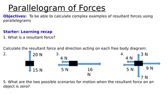 Parallelogram of Forces AQA Physics 5 | Teaching Resources