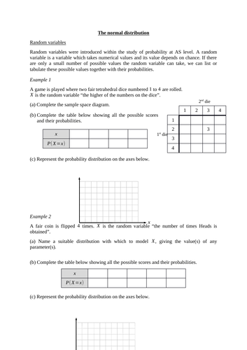 Normal distribution (new A level maths) - notes, examples, exercises ...